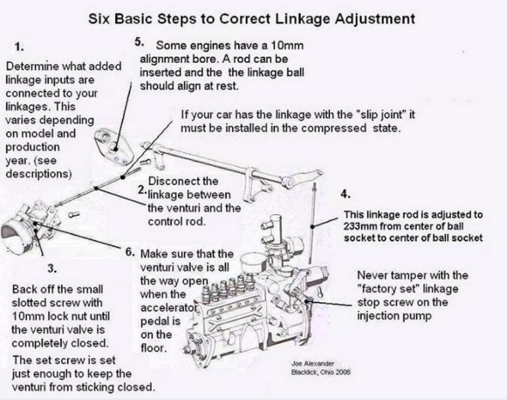 1969 280 SL Ignition Timing | Mercedes-Benz Forum