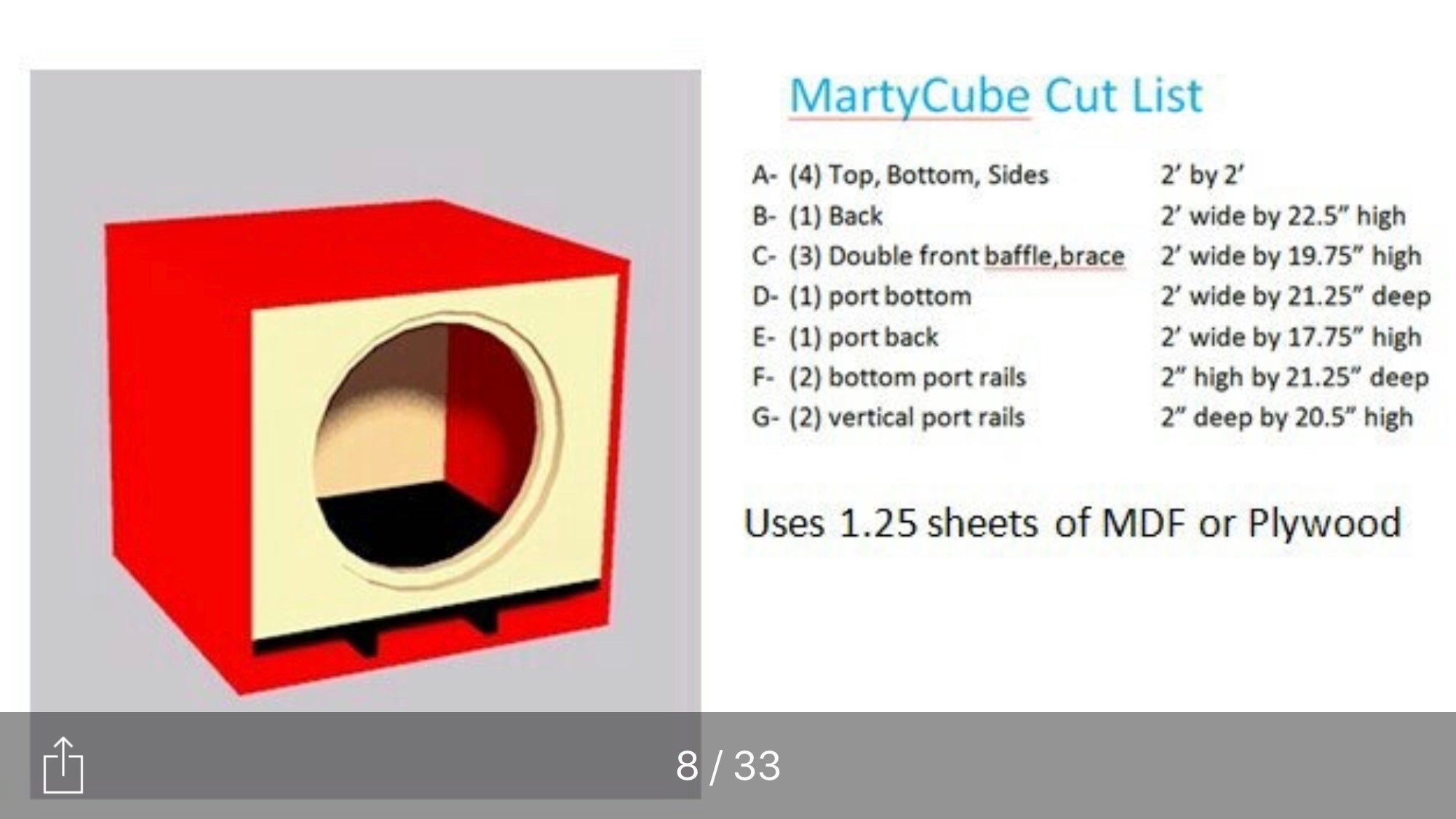 Marty Sub with Dayton 460HO Build | AVS Forum