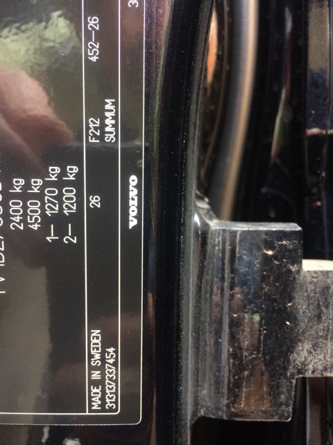 What is your xc70 suspension code? | SwedeSpeed - Volvo Performance Forum