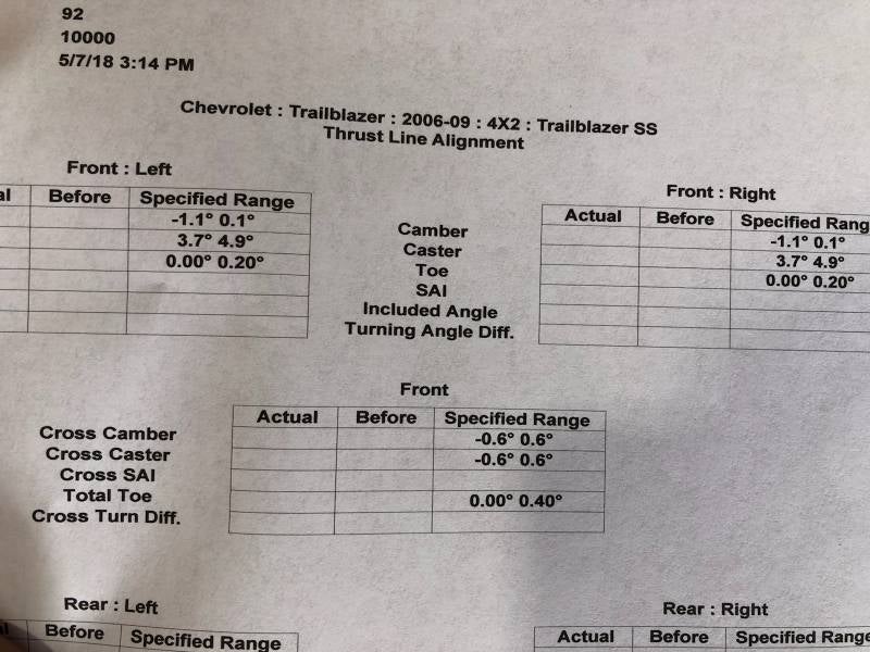 TBSS Alignment specs | Chevy Trailblazer SS Forum