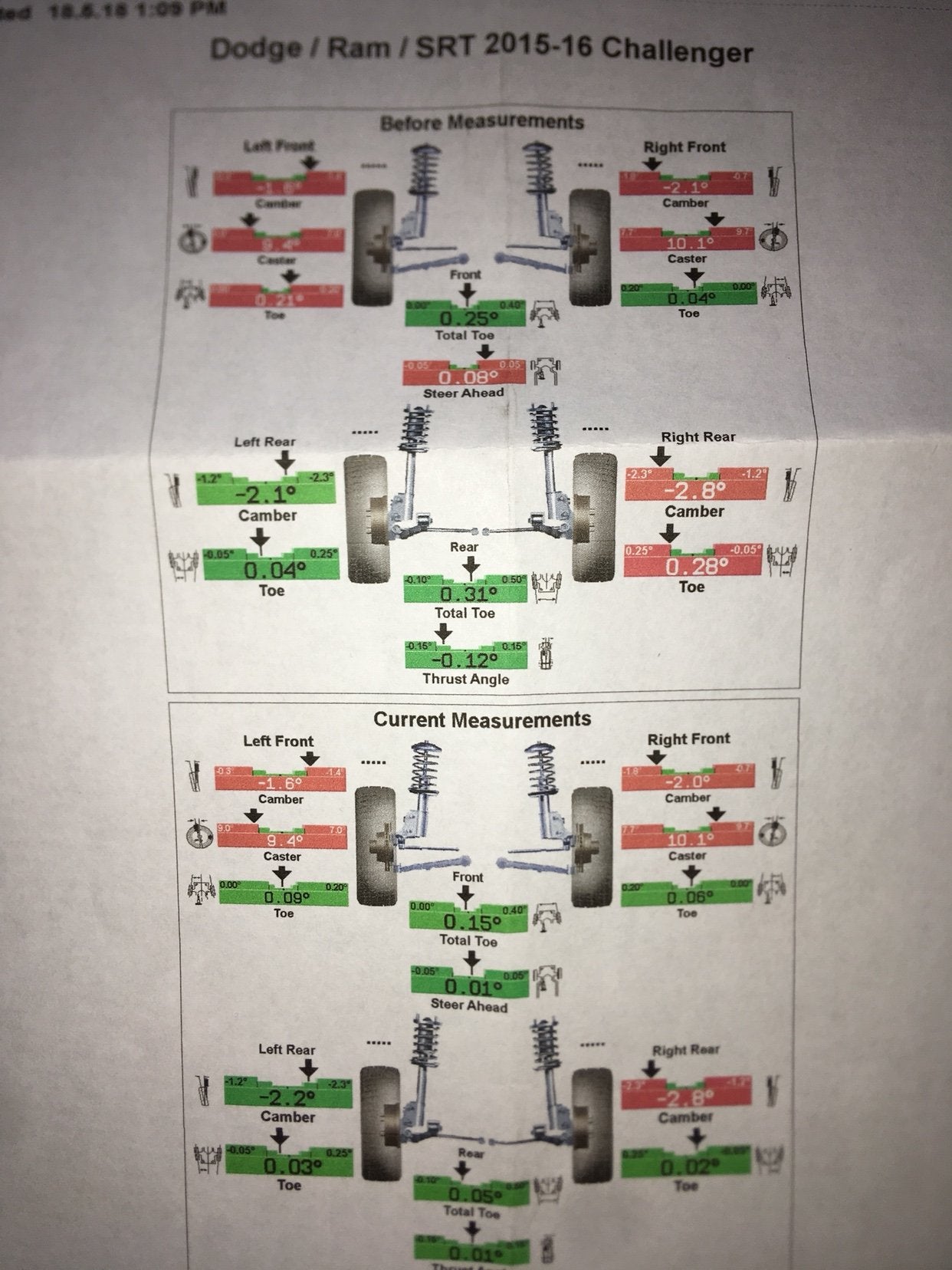Alignment after lowering | Dodge Challenger Forum
