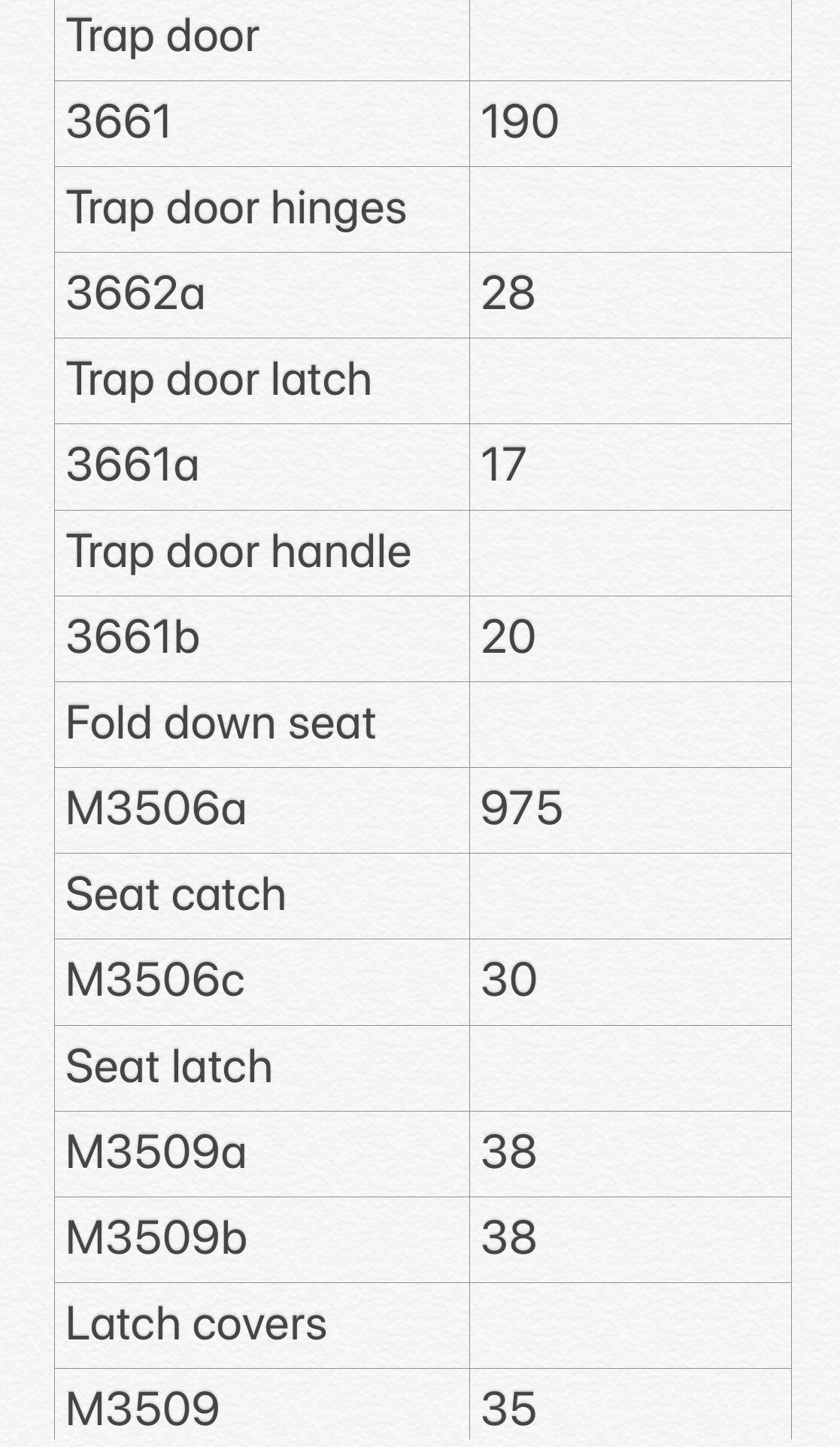Coupe to Fastback Conversion Kit | Vintage Mustang Forums
