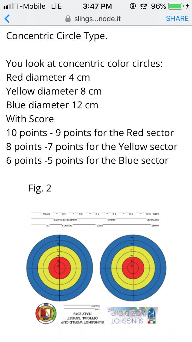 World Cup Slingshot championship | Slingshots Forum