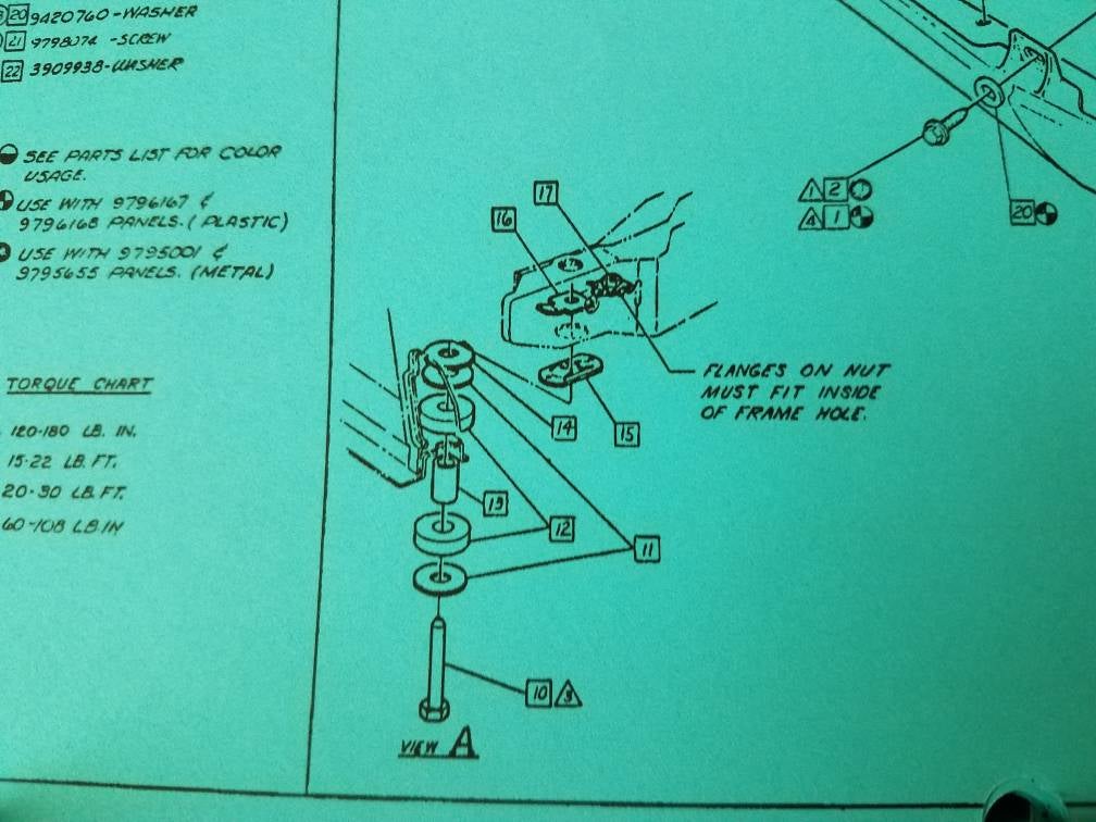 68 gto poly front bumper NIGHTMARE | Pontiac GTO Forum