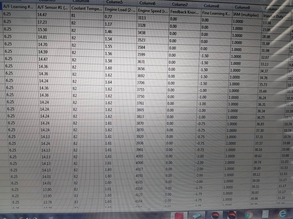 Running lean on wot. | Subaru Forester Owners Forum