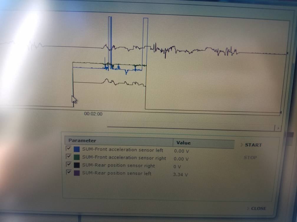 front left signal missing, again. | SwedeSpeed - Volvo Performance Forum