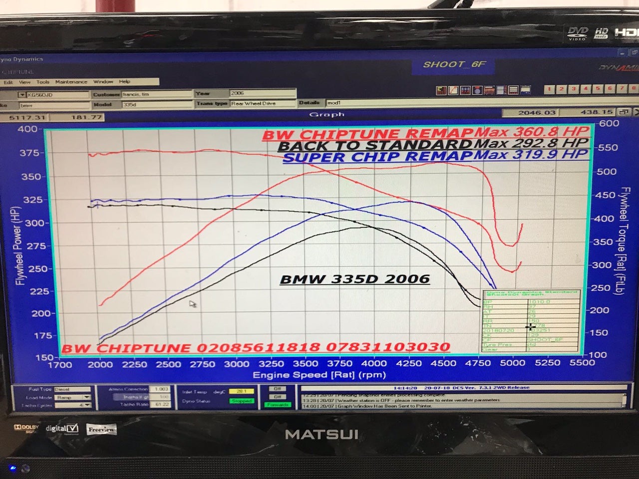 Dpf delete and BMW recall? | Page 2 | BMW Forums : BimmerForums