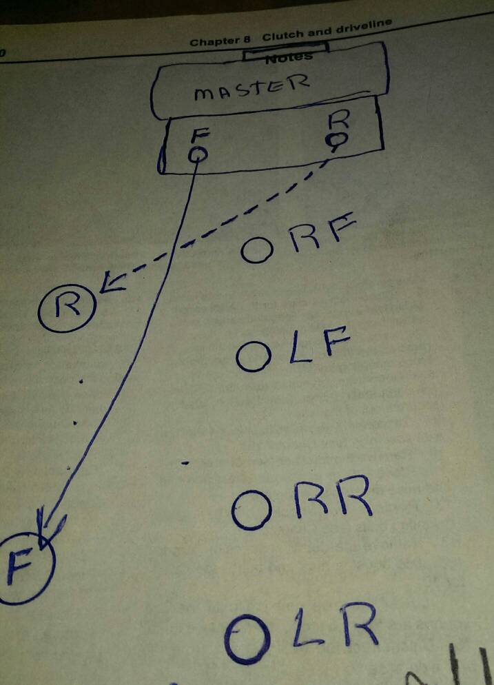 ABS brake lines diagram HELP! | Ford Mustang Forum