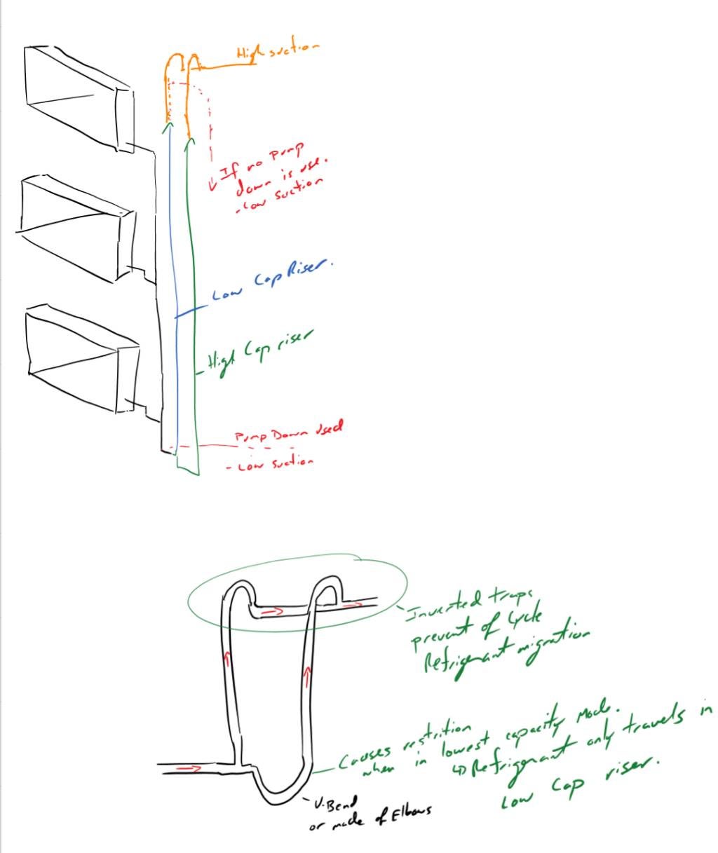 Proper TxV Bulb placement | DIY Home Improvement Forum