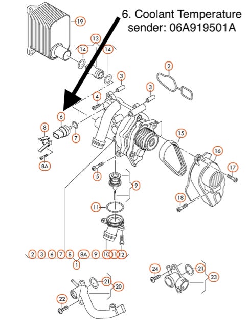 Coolant Temerature Sensor location? | VW Vortex - Volkswagen Forum