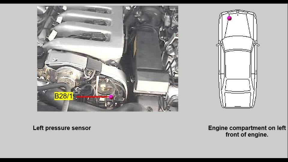 Code P0105 1998 SL500 | Mercedes-Benz Forum