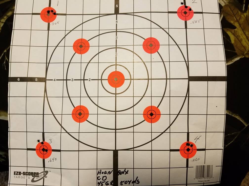 Hornady Critical Defense keyholing | Rimfire Central Firearm Forum