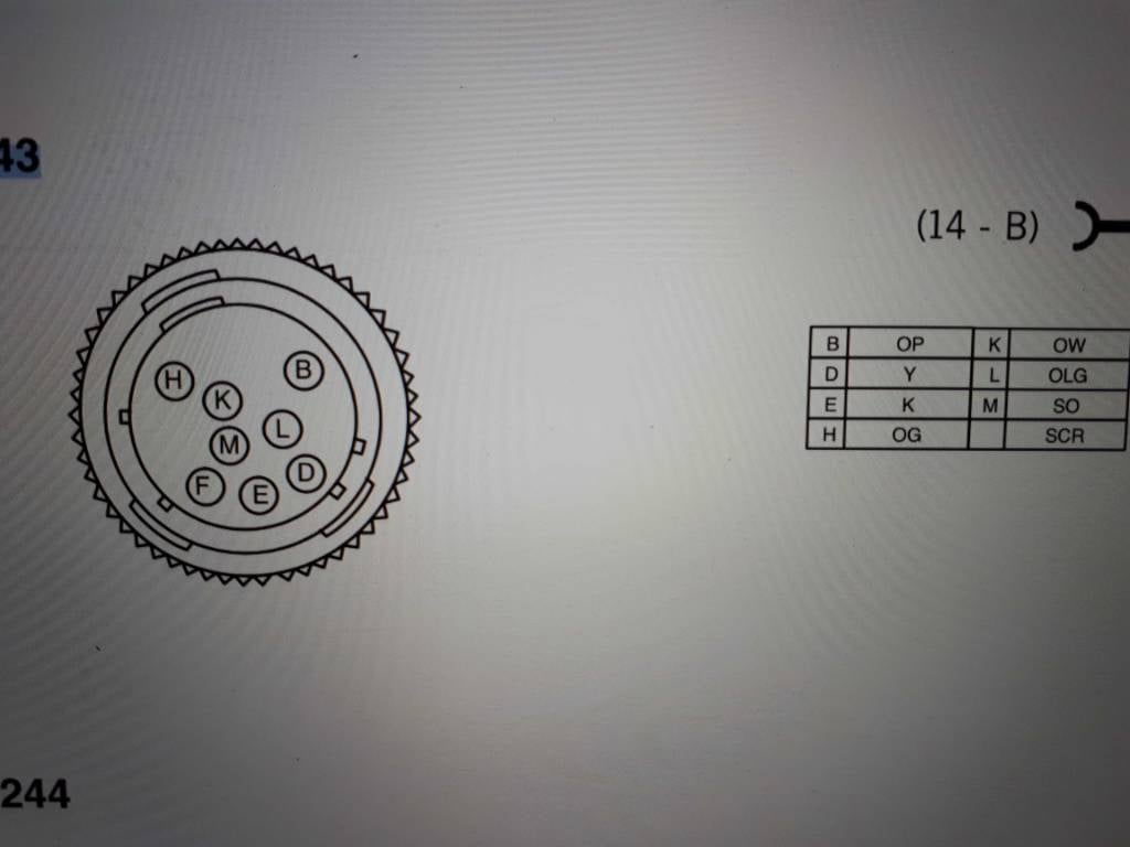 How do I test the speed sensor cable screen? | Range Rovers Forum