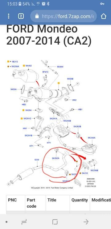 2.0l ecoboost mk4 mondeo remap | Ford Automobiles Forum