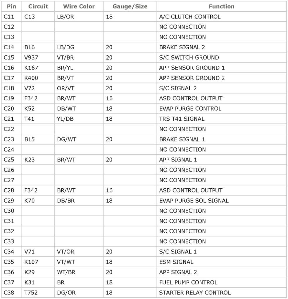 PCM pinout? (2010 JK) | Jeep Enthusiast Forums