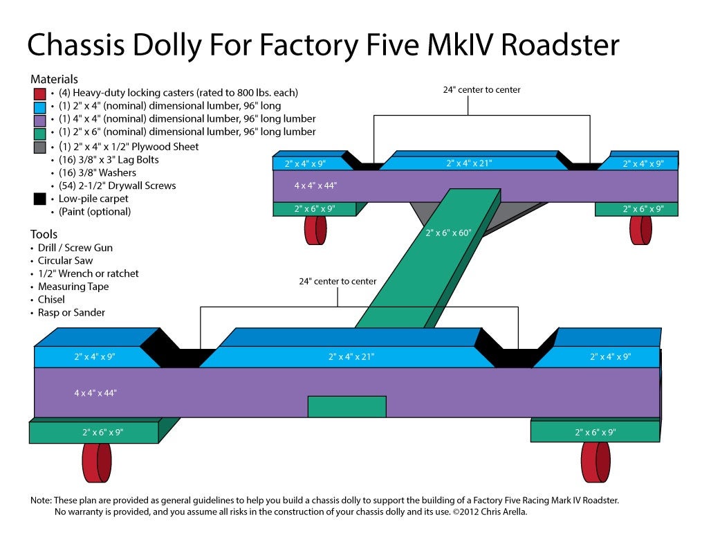 Chassis Dolly | Factory Five Racing Forum