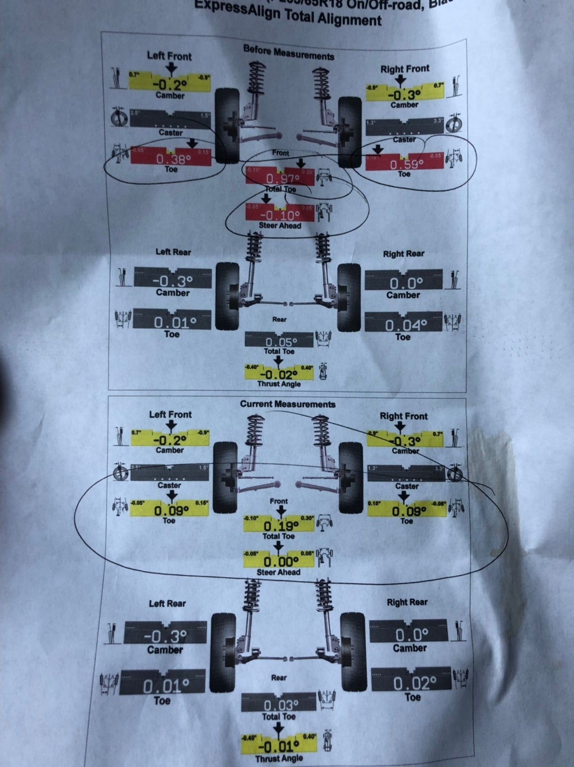 What do your alignment numbers look like? | Chevy Silverado and GMC ...