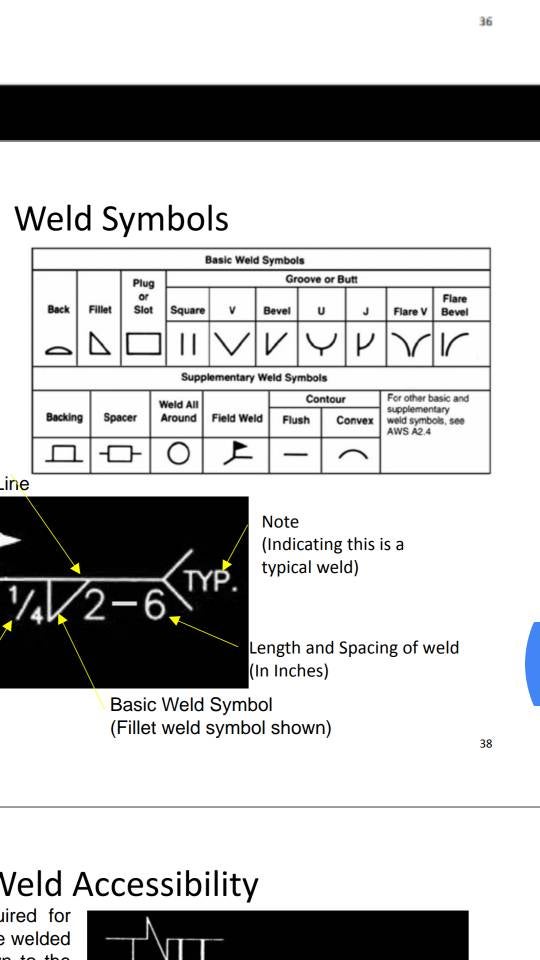 Anyone recognize this weld (don't weld) symbol? | WeldingWeb - Welding ...