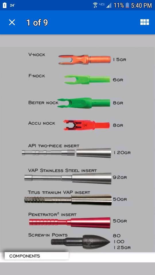 Victory Rip Tko insert options | Archery Talk Forum