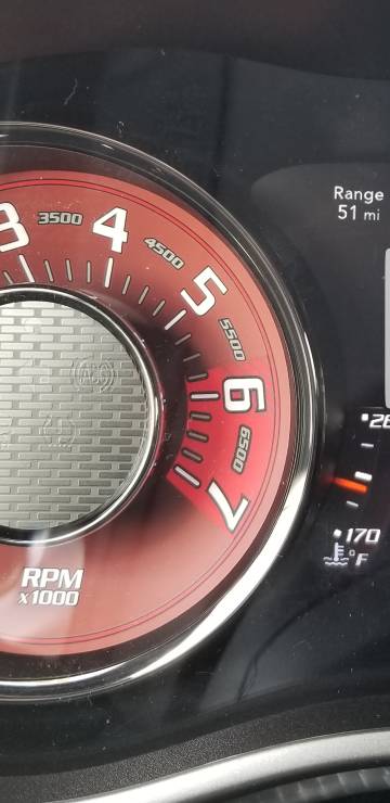 When does the Rev Limiter kick in? | SRT Hellcat Forum