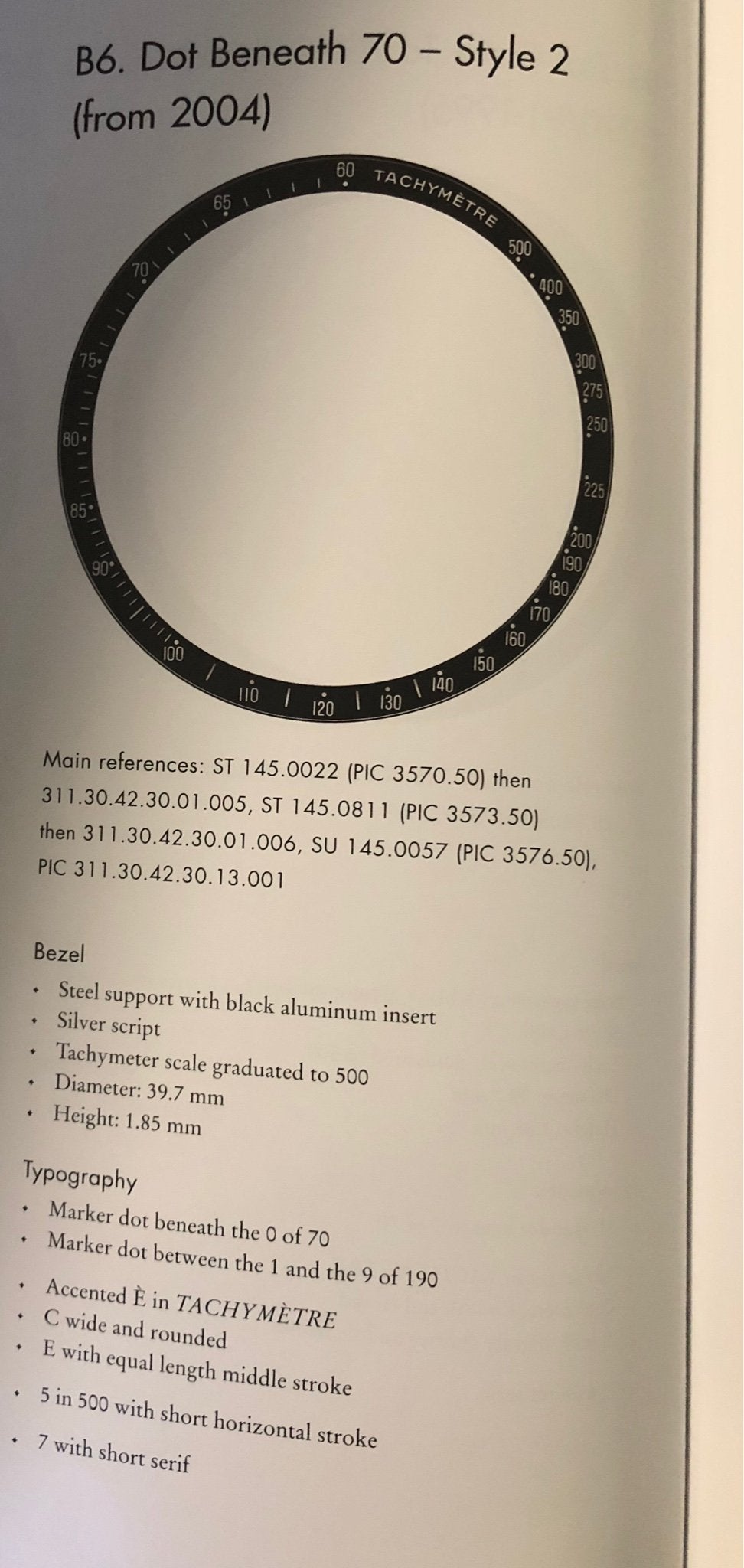 For Sale Omega Speedmaster Professional Bezel Insert, B6 Style (DOT ...