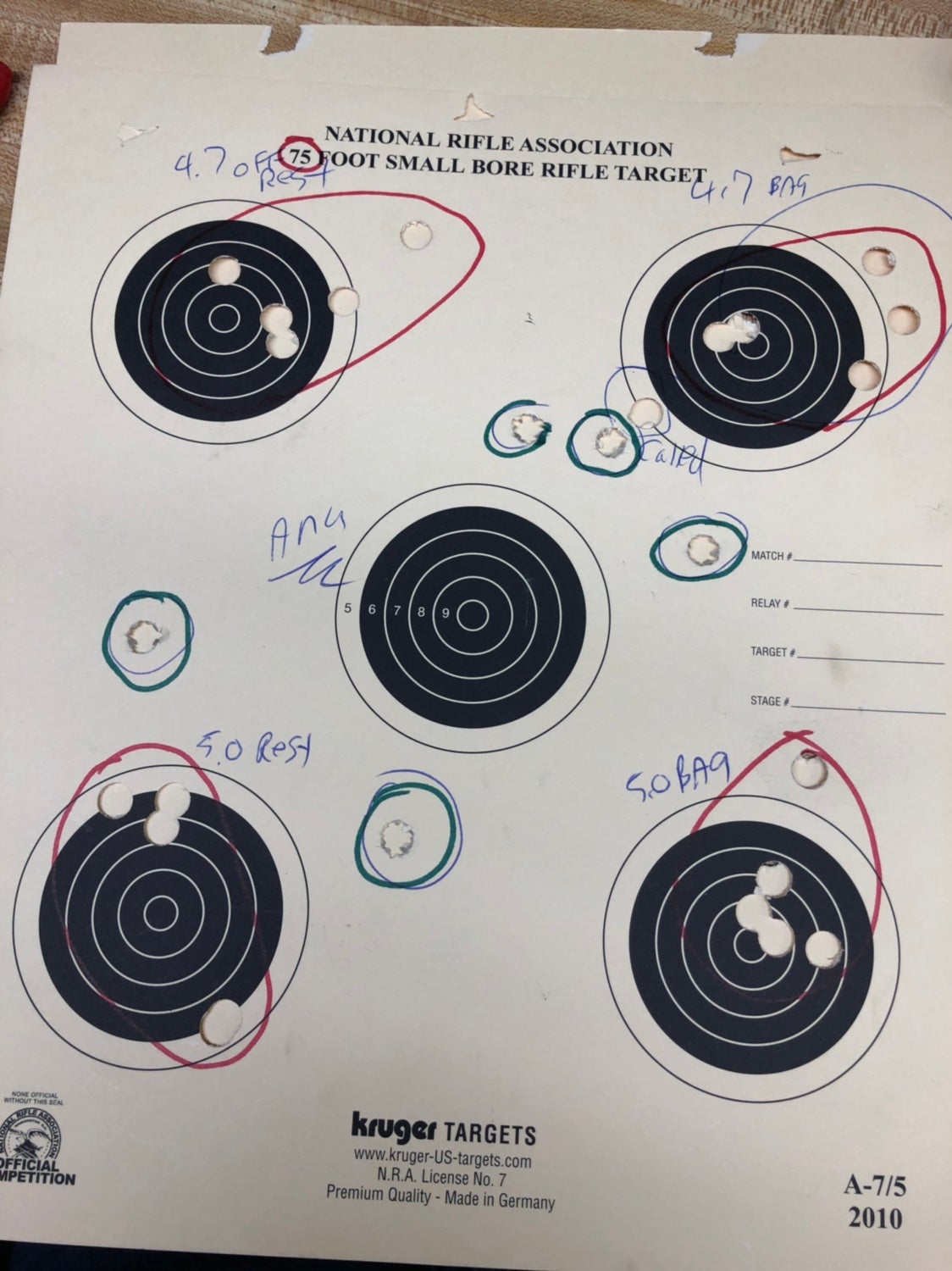 9mm SWC? | 1911 Firearm Addicts