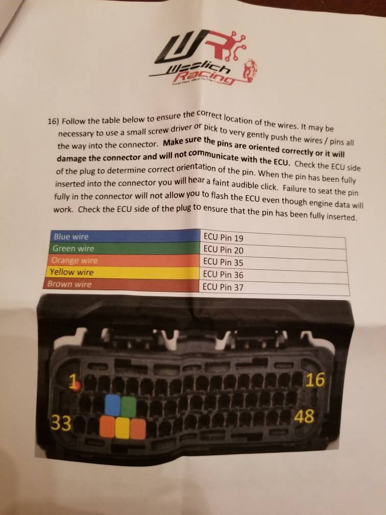 Woolich USB Denso Box & Quick Shifter Install Issue | Suzuki GSX-R ...