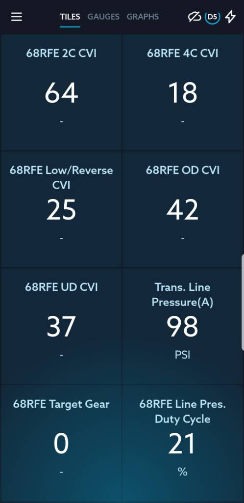 How to check the health of your 68RFE | Cummins Diesel Forum