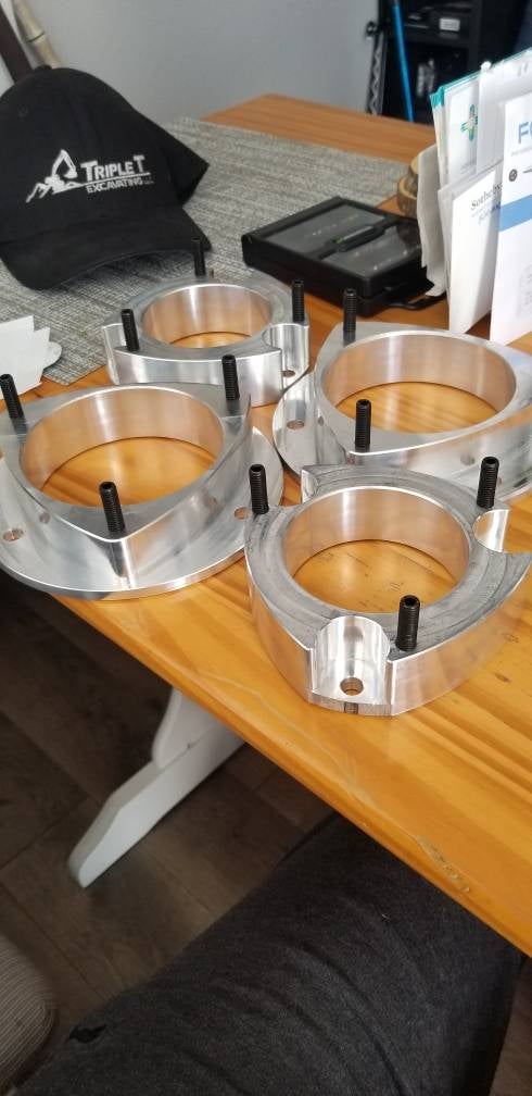 2017 - streetrays lift kit - good or bad? | Subaru Forester Owners Forum