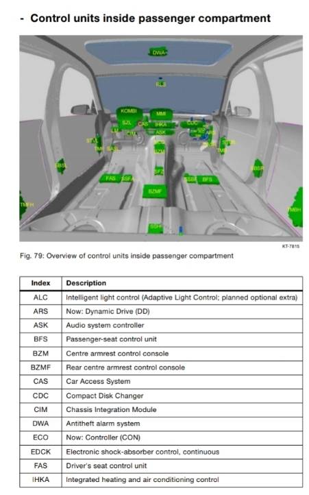E66 Rear Electric Seat issue | BMW Forum - BimmerFest BMW Forums