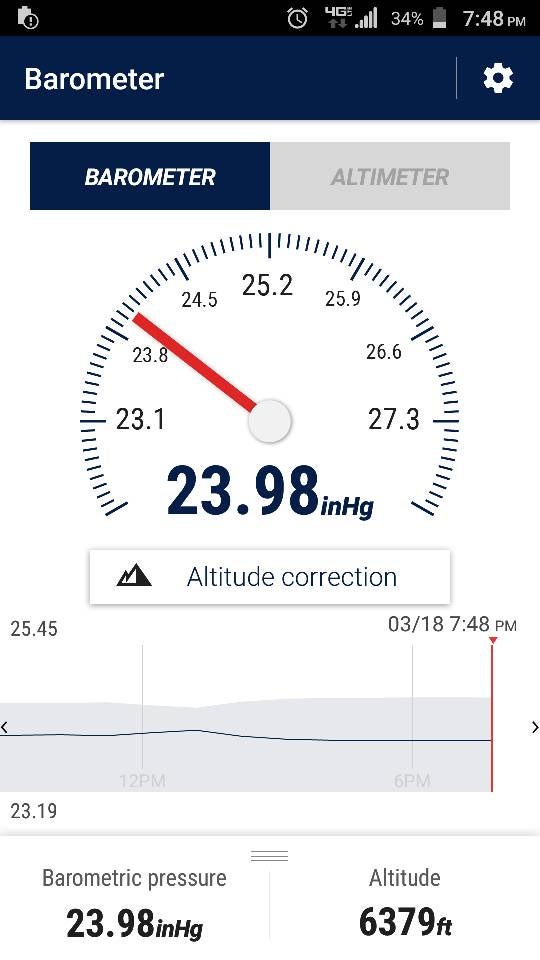Baro Sensor | Ford Power Stroke Nation