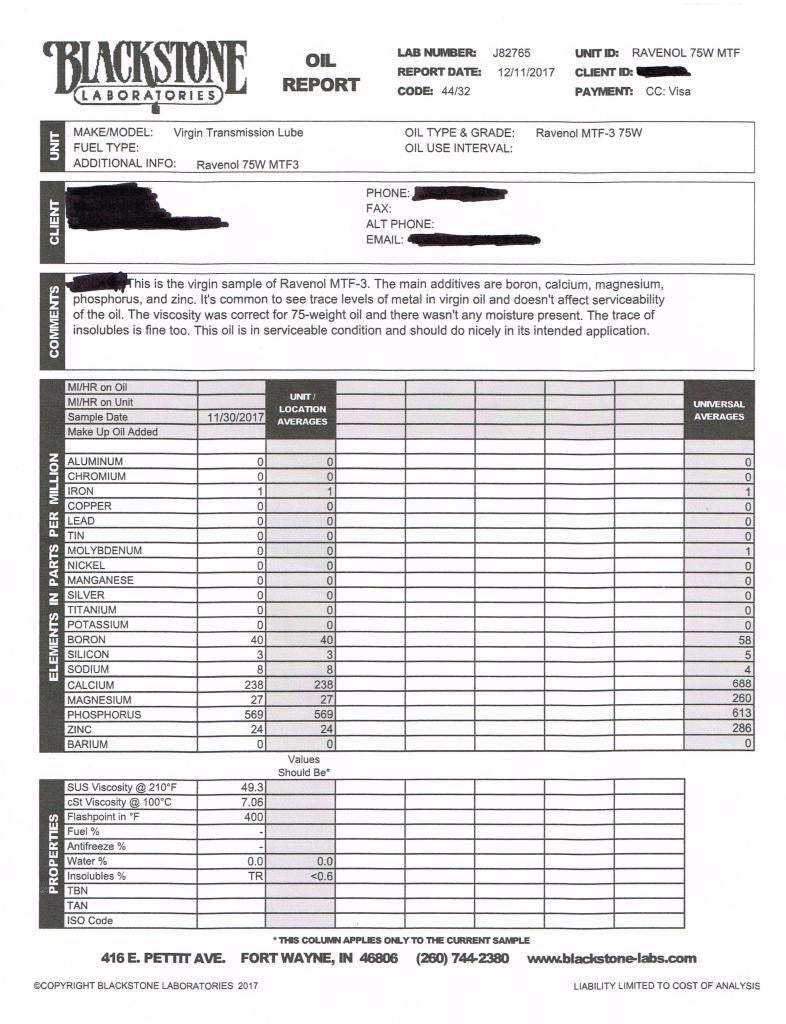 Gear Oil for manual tranmissions update | Toyota Forum