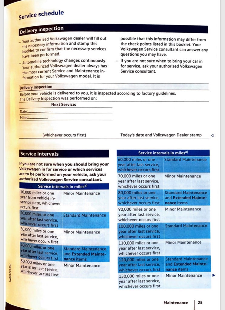 DIY Maintenance following VW's Schedule | VW Vortex - Volkswagen Forum