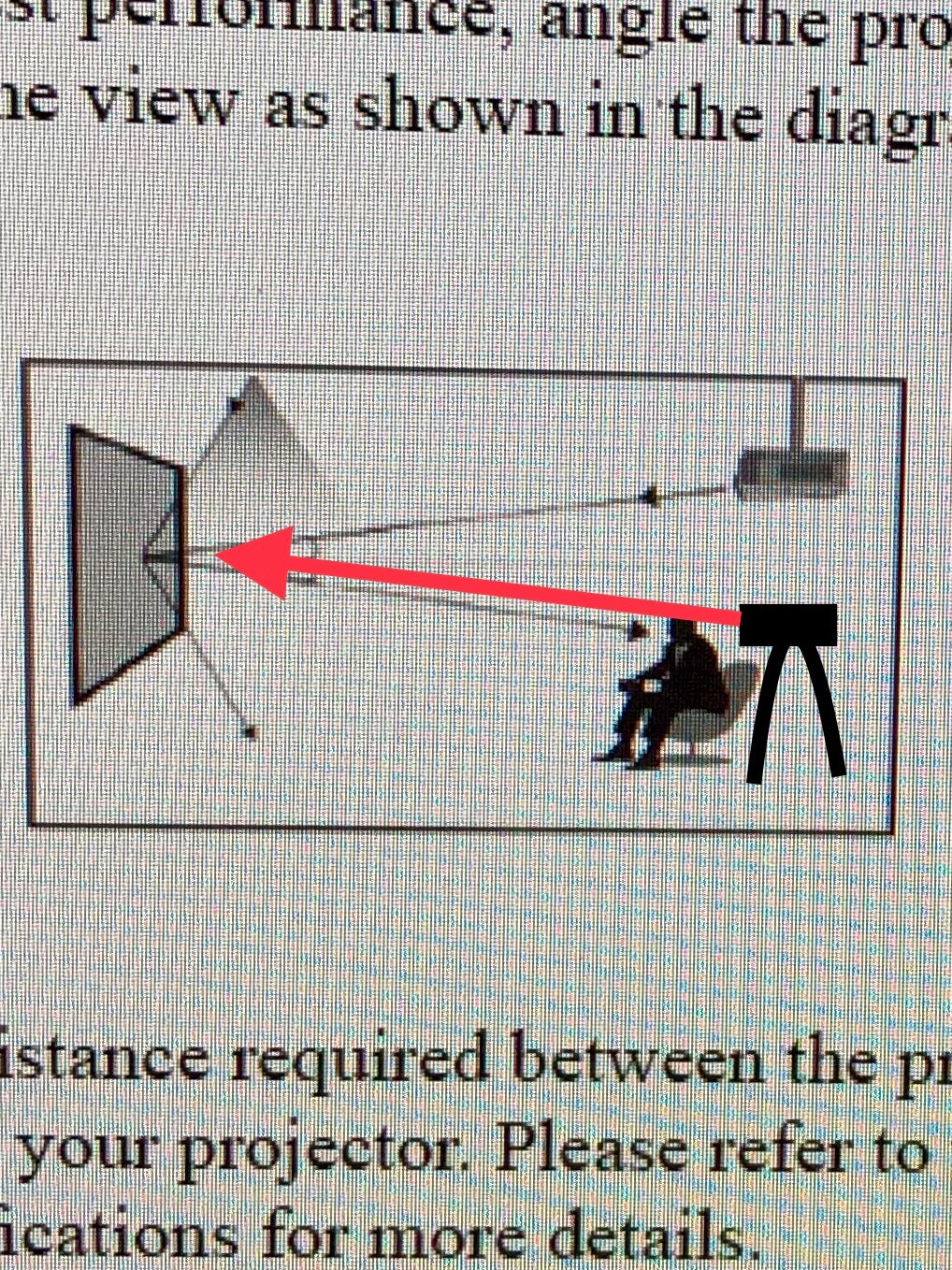 a bit technical question regarding retro reflective screens | AVS Forum