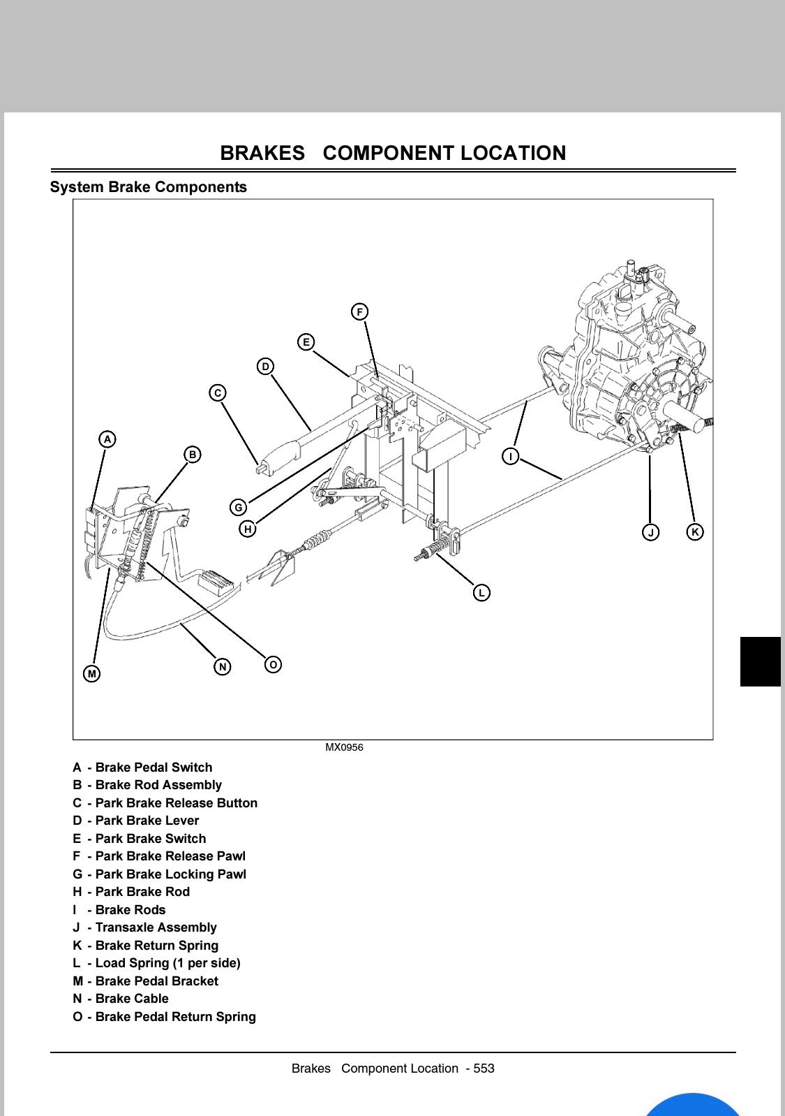 Brake adjustment on 6x4 gator | John Deere Gator Forums