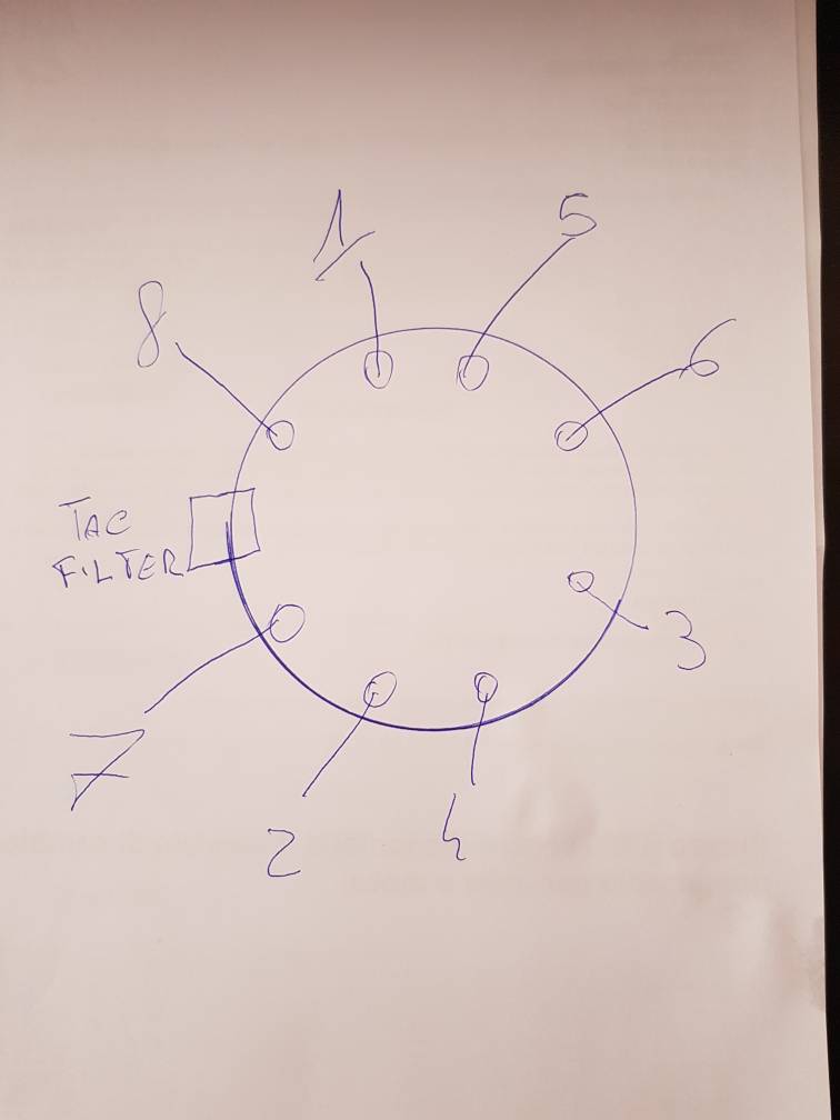 1980 Eldorado 368 engine from Italy | Cadillac Owners Forum