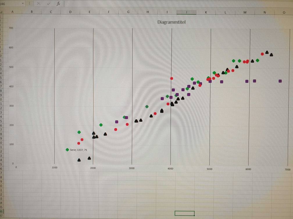 MS43 tuning | Page 367 | E46 Fanatics Forum