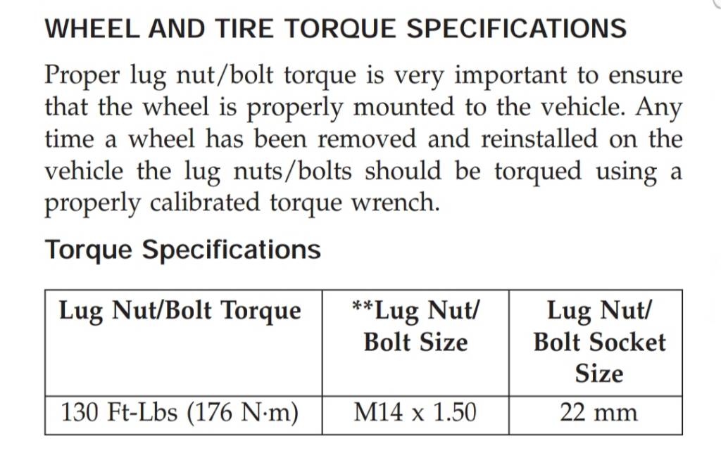 Wheel Torque Specs on Widebody Challenger | SRT Hellcat Forum