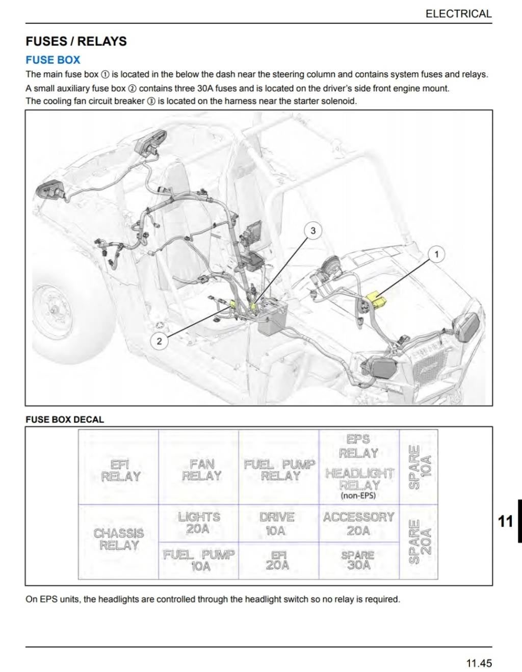 0520207-4 check engine code RESOLVED | Polaris RZR Forum - RZR Forums.net