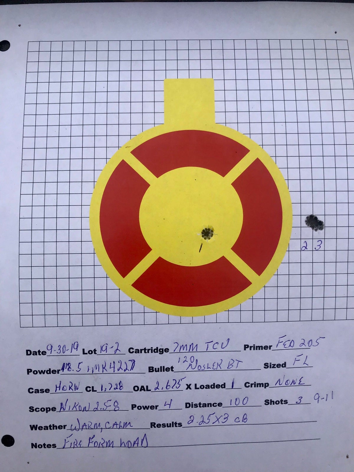 7mm TCU at 100 | Graybeard Outdoors