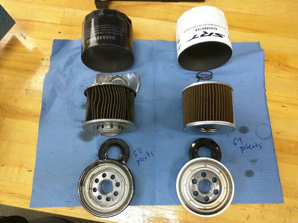 Oil filter? | SRT Hellcat Forum