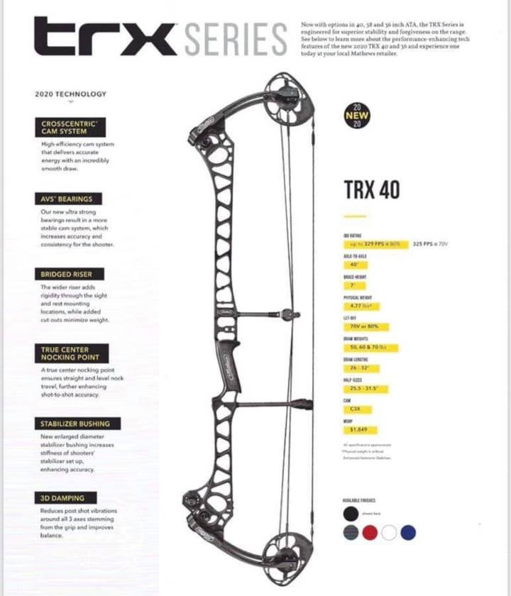 New Mathews trx 40 | Archery Talk Forum