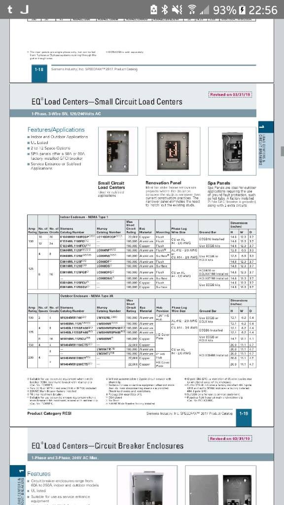 replacing narrow loadcenters | Electrician Talk