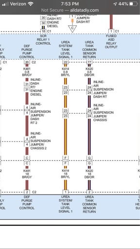 DEF level low message | RAM 1500 Diesel Forum