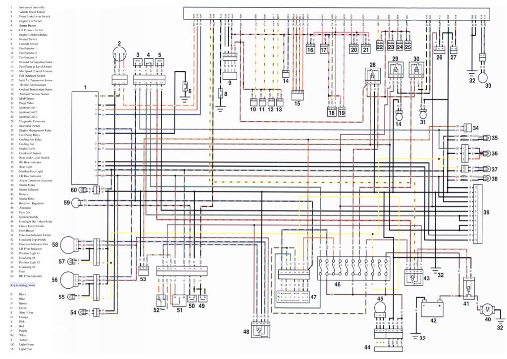 Need wiring diagram for 2012 speed triple | Triumph Speed Triple Forums