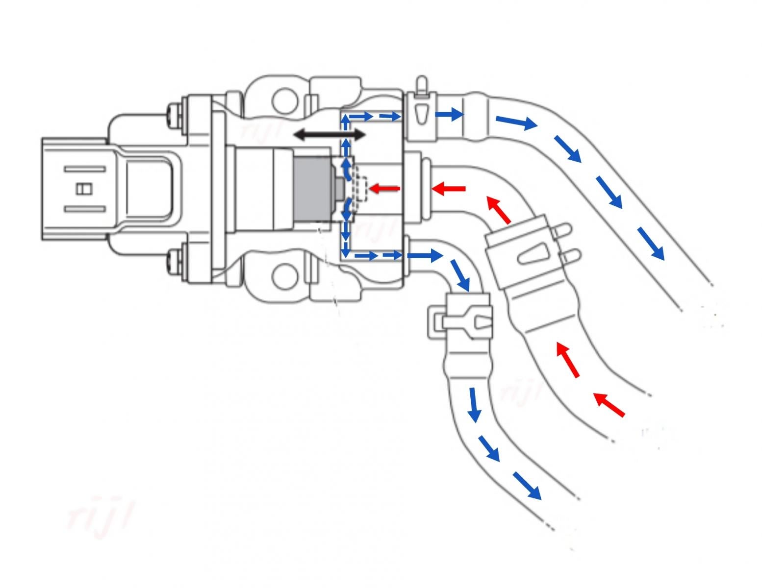 Linear Control Valve (LCV) Cleaning, bypass and info | RS Warrior Forum