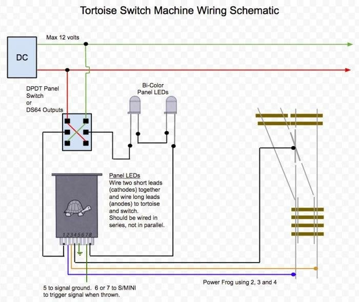 Tortoise switch wiring | Model Train Forum