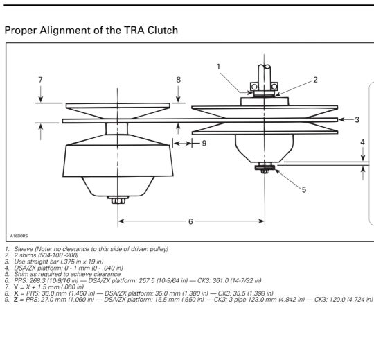 Different clutch alignment tools? | Ski-Doo Snowmobiles Forum