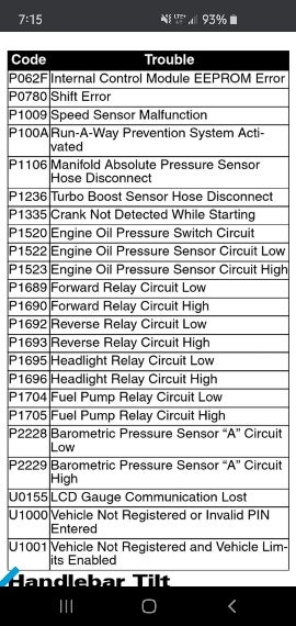 Stuck in the bush with P1335 code | Arctic Chat : Arctic Cat Forum