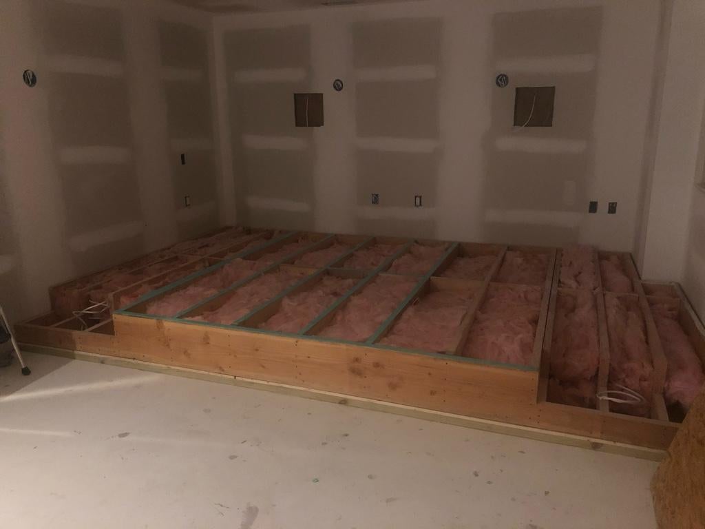 Is this riser worth making into a bass trap? | AVS Forum